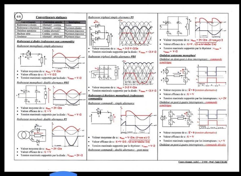Formulaire D'electrotechnique interéssant et simplifié - Page 3 of 6 - Genie Electromecanique
