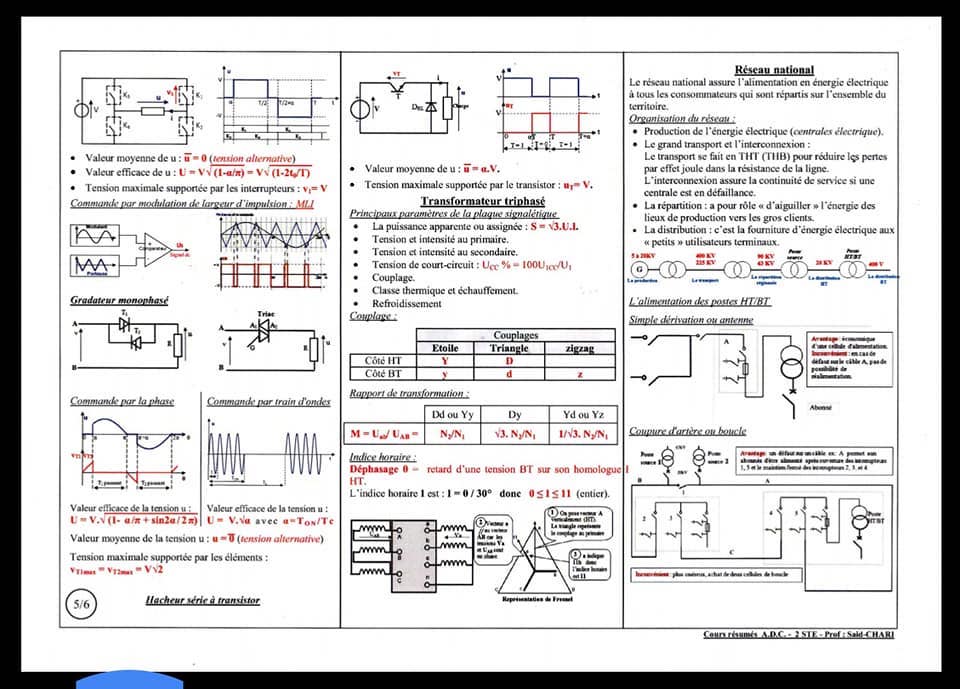 Formulaire D'electrotechnique interéssant et simplifié - Page 2 of 6 - Genie Electromecanique