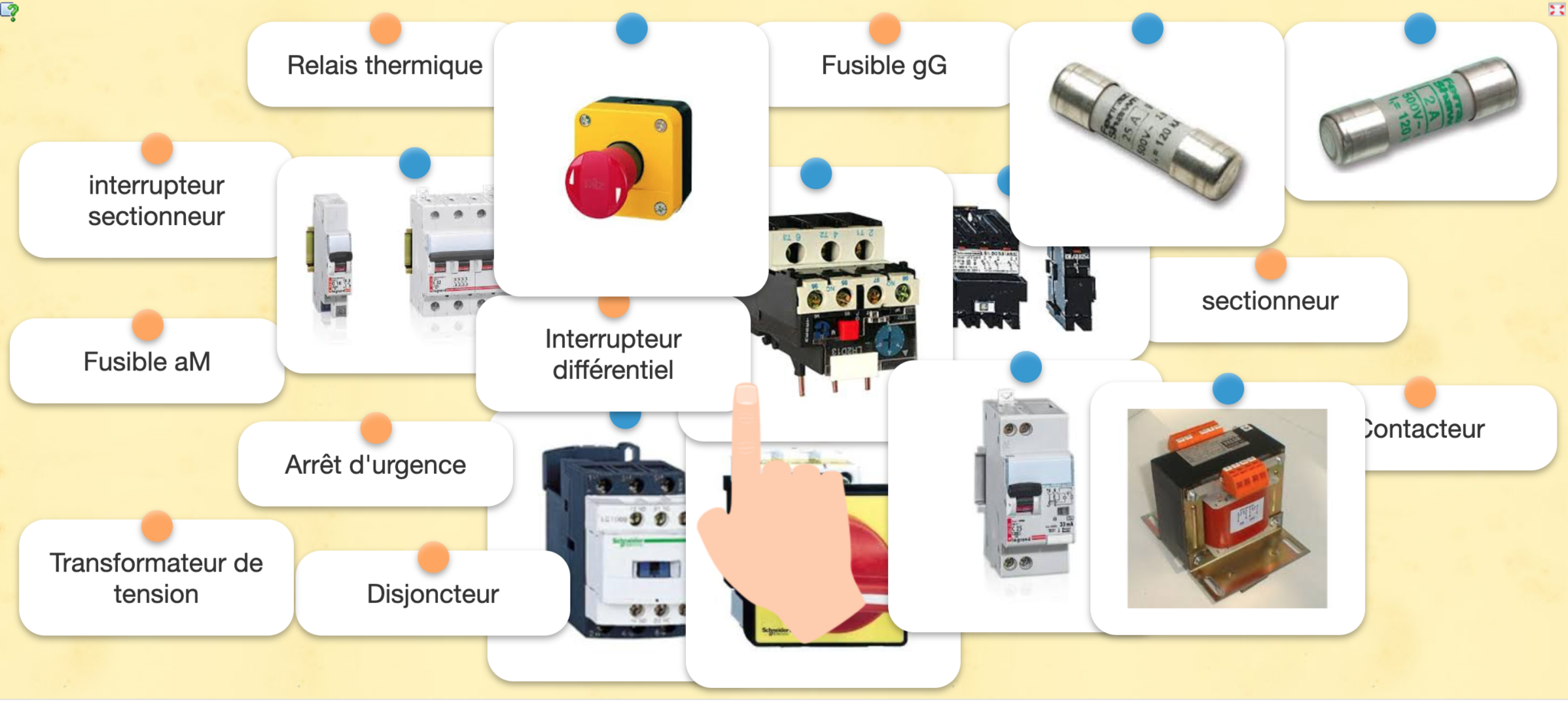 Applications sur nom de l'appareil électrique - Genie Electromecanique